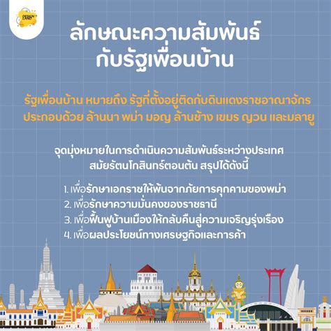 ความสัมพันธ์ยุครัตนโกสินทร์ตอนต้น กับ ต่างชาติ Design Land Club