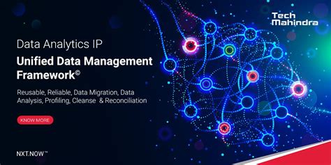 Tech Mahindra On Linkedin Nxtnow Datamanagement
