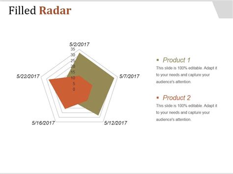 Filled Radar Ppt Powerpoint Presentation Picture