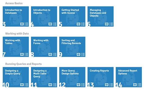 how to learn microsoft access 7 free online resources learning
