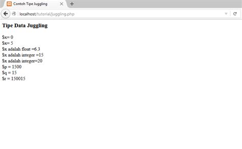 Pengertian Tipe Data Boolean Integer Floating Point Dan String