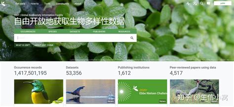 物种分布数据的下载方法 Gbif数据库分布预测 知乎
