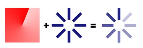 the digital insider single element loaders the spinner