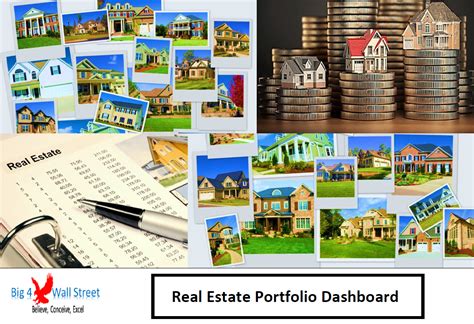 Real Estate Portfolio Dashboard Model Eloquens