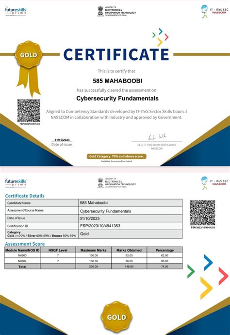 Koyilakuntla Mahaboobi On Linkedin Nasscom Futureskillsprime Cybersecurity