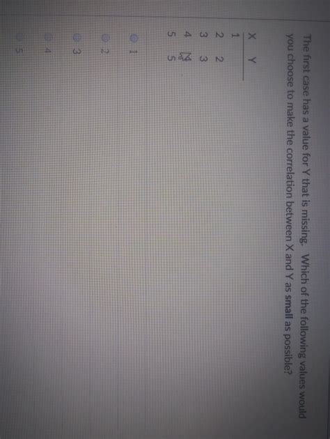 Solved The First Case Has A Value For Y That Is Missing Chegg Com