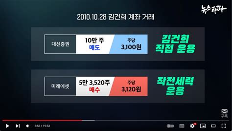스압재업 동훈이 1호숙제 김건희 녹취록 스샷 정리본 정치시사 에펨코리아