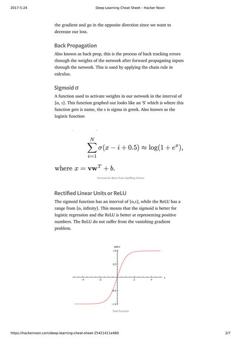 Solution Deep Learning Cheat Sheet Hacker Noon Studypool