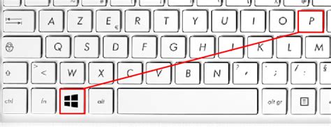 Windows Les Raccourcis Clavier Avec La Touche Windows Granny Geek
