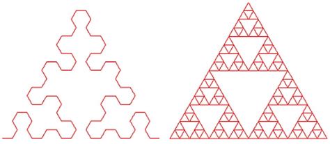 Benefits And Drawbacks Of Parametric Design Rtf Rethinking The Future