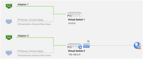 qnap behind pfsense in virtual station qnap nas community forum