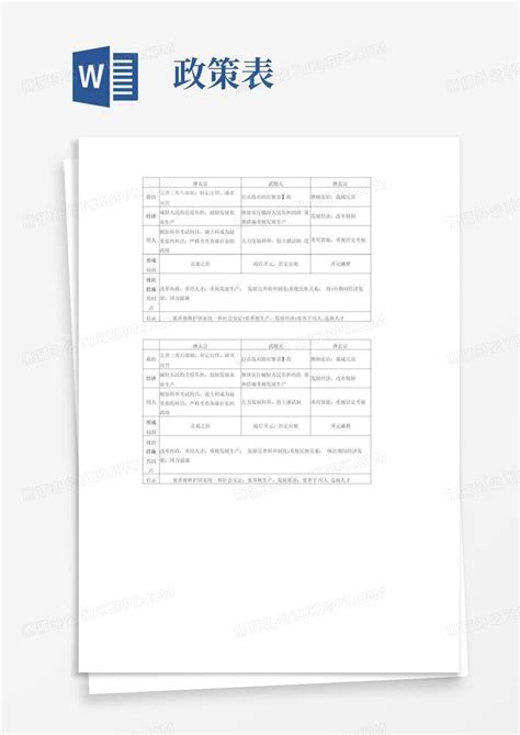 2 政策表格Word模板下载 编号qeppgrny 熊猫办公