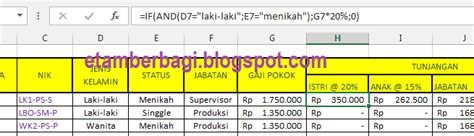 Cara Menghitung Gaji Pokok Tunjangan Jam Masuk Pajak Penghasilan