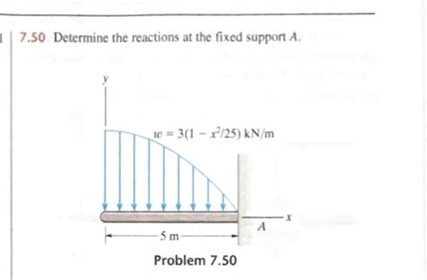 Solved 748 In Example 76 Suppose That The Distributed Loads Are