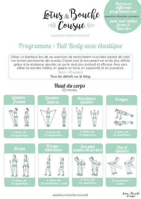 idées de Renfo en exercices de fitness musculation exercice