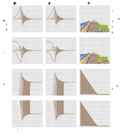 Home · Coulombfunctions Jl