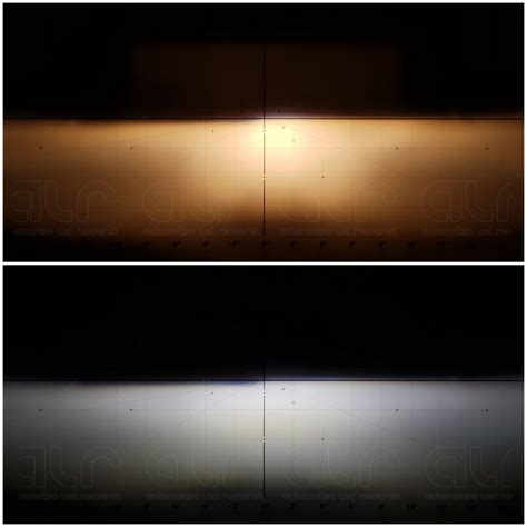 Testing Osram Ledriving Hl H11 Gen2 Headlight Bulbs Automotive Led Research