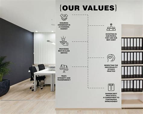 Our Values Core Values Office Decor Company Values Etsy Décoration