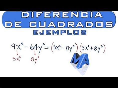 Factorización por diferencia de cuadrados Ejemplos YouTube