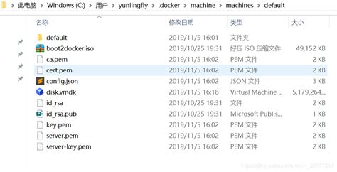 内网环境下修改docker toolbox的访问地址并暴露端口 dockertoolbox 内网 芸灵fly的博客 csdn博客
