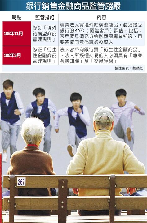 高齡化 結構商品監管再趨嚴 金融．稅務 工商時報