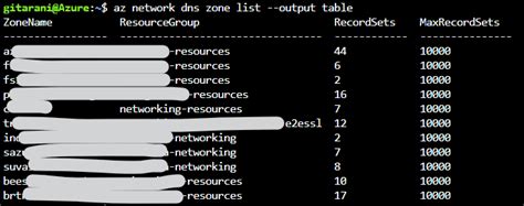 Azure Cli How To Export Usagelimit Of Publicprivate Dns Zones Microsoft Qanda