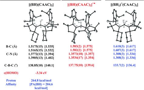 Bh2 Molecular Orbital Diagram Wiring Diagram Pictures
