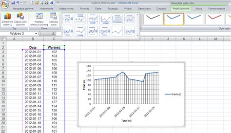I Like Excel i VBA Jak zrobić w Excelu Wykres liniowy Jak zrobić w excelu prosty wykres