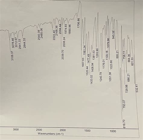 Solved 1a Justify The Presence Of Isoxazole And How It