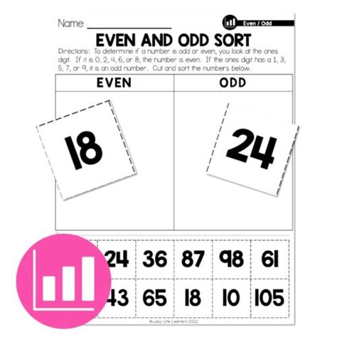 Lucky To Learn Math Two Digit Expanded Form Lesson 18 Teaching Slides Powerpoint