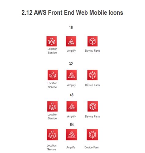 List Of Aws Icons Edrawmax