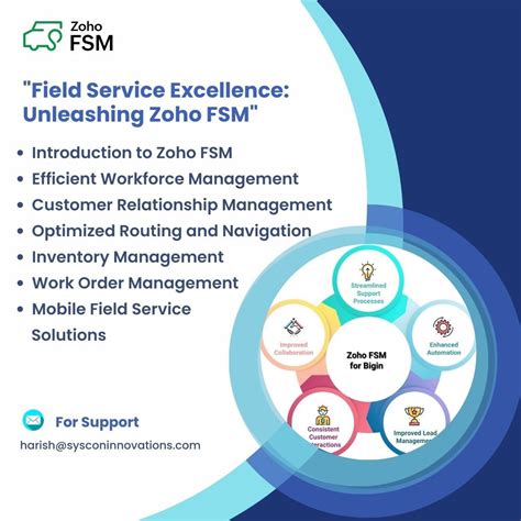 Syscon Innovation Services Llp On Linkedin Zoho Zohofsm Implementation Fieldservicemanagement…