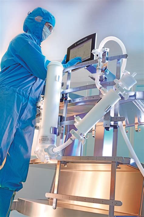 Flexact® Mp System For Media Preparation Sartorius Croatia