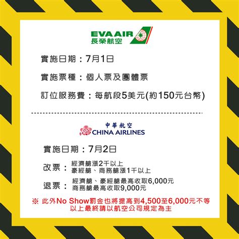 Airbare Go票機 【😦長榮將收訂位費，華航退改票變貴‼】 長榮
