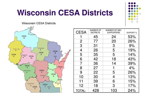 Ppt Are You Ready For The Challenge Powerpoint Presentation Free Download Id 670037