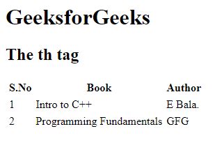 Differentiate Between Tags In Html Table Geeksforgeeks