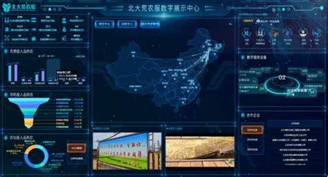数字乡村典型案例⑩｜北大荒集团：推动数字赋能传统农业转型升级服务生产能力管理