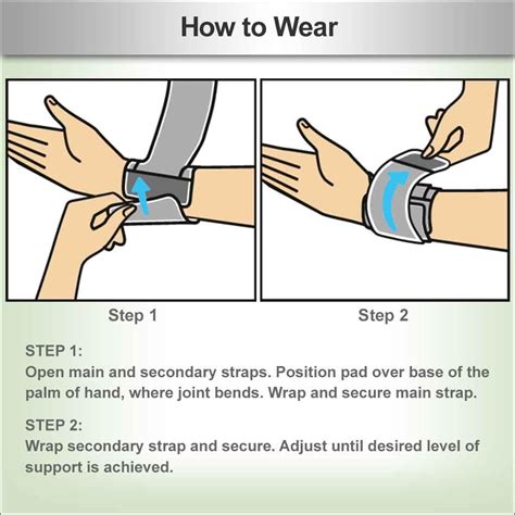 How To Wrap A Sprained Hand With An Ace Bandage At Roberta Shanklin Blog