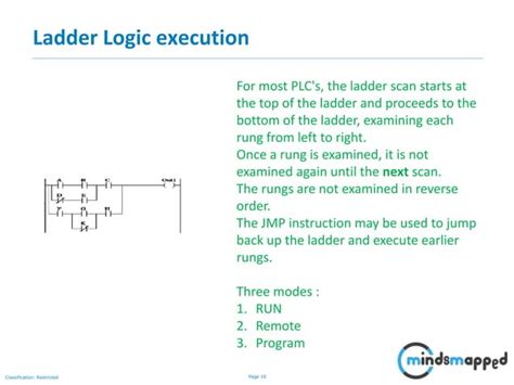 session 05 ladder logic introduction slides ppsx programming languages computing