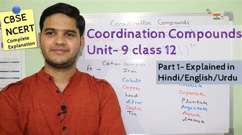 Coordination Compounds Class 12 Part 1 Ncert Unit 9 Explained In Hindiاردو Youtube