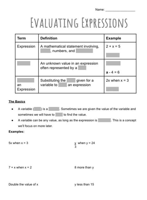 Evaluating Expressions Guided Notes By Math With Ms Chisum Tpt