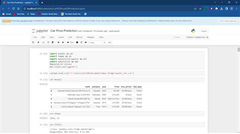 Faizan Chundarigar On Linkedin Ai Machinelearning Datascience
