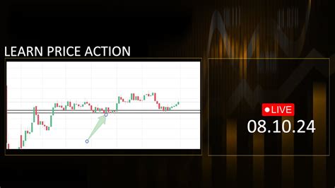 Trade Of Today Ii Advance Price Action Shikhe Ii Only Price Action