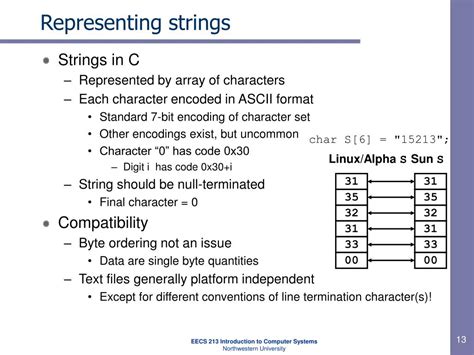 Ppt Bits And Bytes Powerpoint Presentation Free Download Id5255418