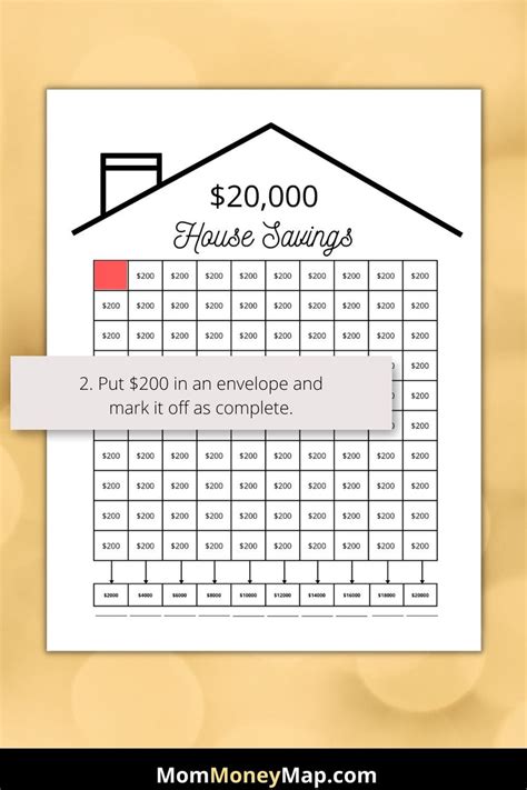 House Deposit Savings Challenge Printable Pdf Mom Money Map
