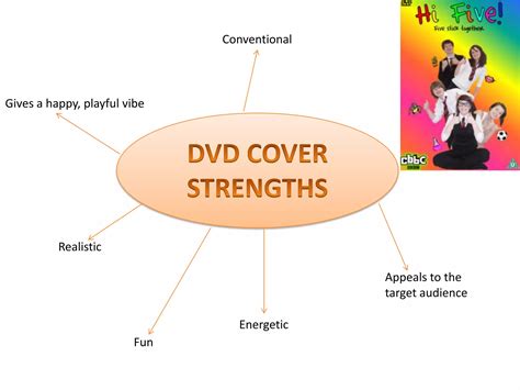 Evaluation Strengths And Weaknesses Pptx