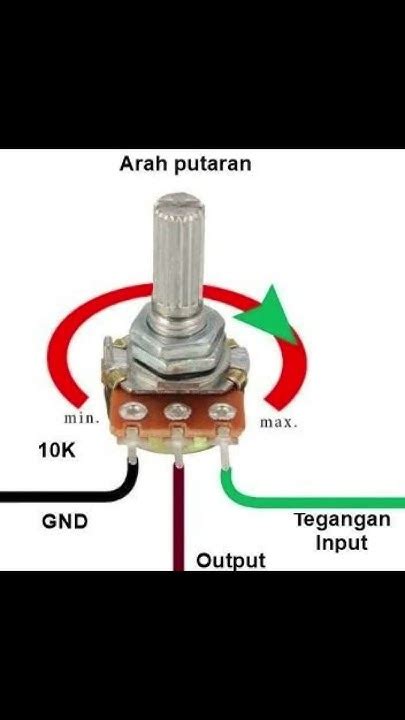 Cara Kerja Potensio Meter Electronic Smkexcellent1 Youtube