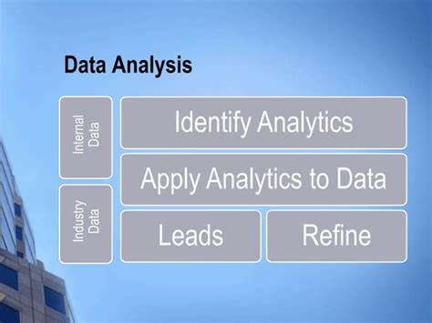 Fraud Detection Presentation Forum Pptx