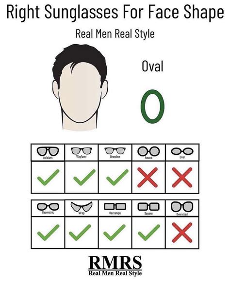 Man Sunglasses Shapes 5 Illustration About Glasses Eyeglasses