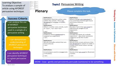 Persuasive Writing Daforest Techniques Pptx